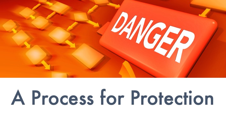 How to Design A Process for Protection - Simplify ISO